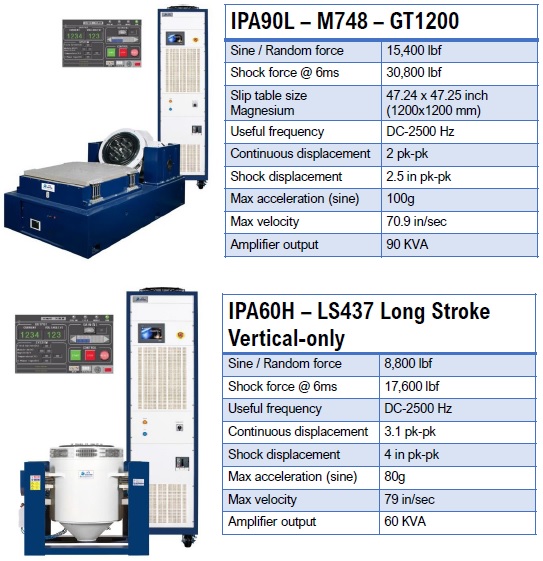 ETS Solutions - 2 Shakers READY TO SHIP | FLW Southeast
