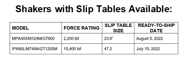 ETS Solutions - New Shaker Inventory Available | FLW Southeast