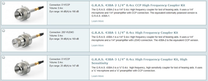 The New High-Frequency Coupler from G.R.A.S. Designed for and With the ...