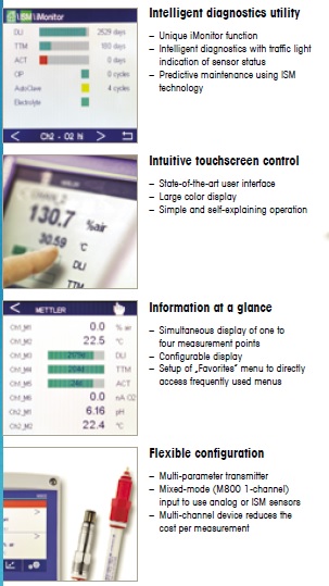Mettler Toledo M800 Series for pH, Oxygen, Ozone, Flow, CO2 ...